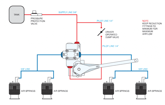 H01501 Plumbing Diagram-Vertical - Powerdown : Powerdown